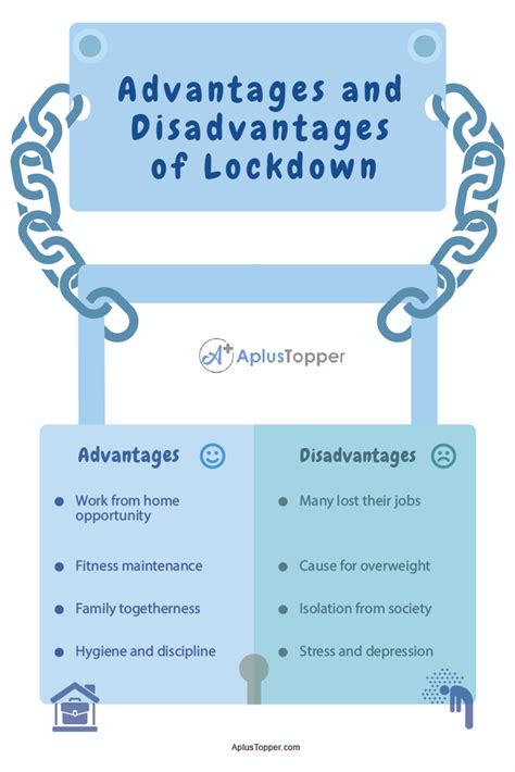 Star Topology Advantages And Disadvantages What Is Star Topology