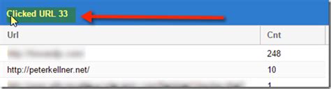 Showing The Record Count In A Sencha Extjs Grid Made Simple Peter