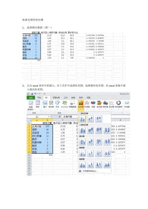 帕累托图绘制步骤