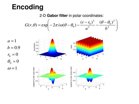 Ppt Iris Recognition Powerpoint Presentation Free Download Id 2809942