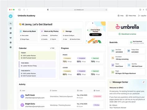 Musemind Saas Dribbble