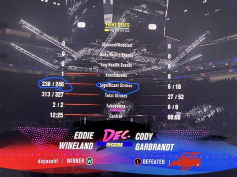 Why Doesnt The Game Allow Ko By Body Shots On The Ground R Easportsufc