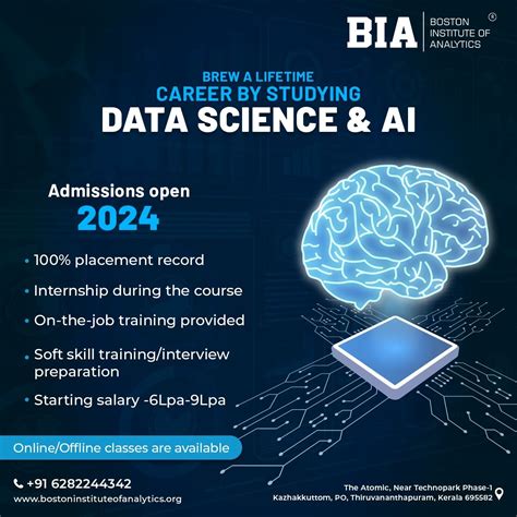 Datascience Machinelearning Python Artificialintelligence Ai Data