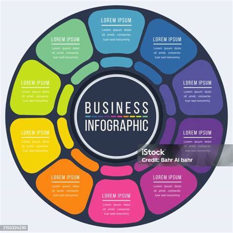 서클 인포 그래픽 디자인 10 단계 개체 요소 또는 옵션 정보 비즈니스 템플릿 0명에 대한 스톡 벡터 아트 및 기타 이미지 0명 10 개념 Istock