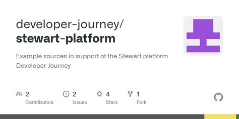 github developer journey stewart platform example sources in support