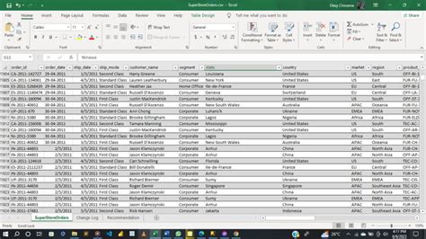 Day2of10 10daysdataanalyticschallenge Dataanalyticsatharvoxx