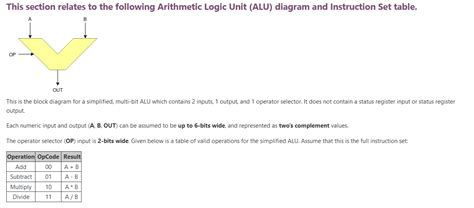 Solved Calculate The Binary Value Of All ALU Input Chegg