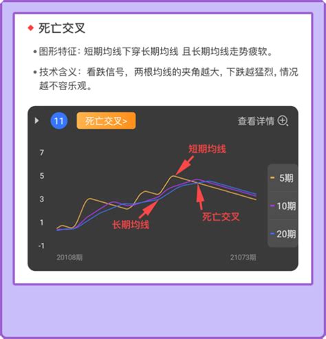 彩票走势图规律数据工具彩虹多多趋势图号码开出概率 彩票走势图规律数据工具彩虹多多趋势图号码开出概率