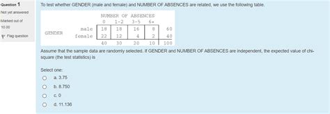 Solved To Test Whether GENDER Male And Female And NUMBER Chegg Com