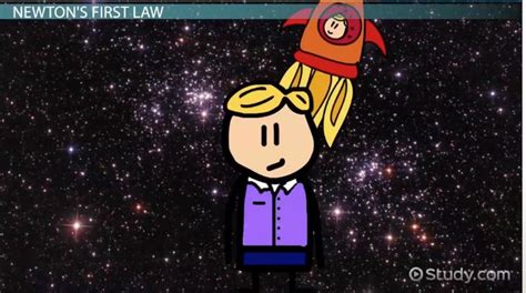 Law Of Inertia Overview Formula Lesson Study Com