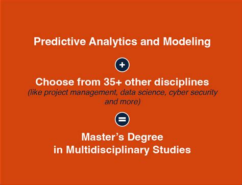 Graduate Certificate In Predictive Analytics And Modeling Ut San Antonio
