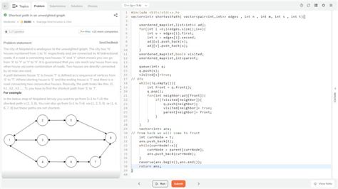 Shortest Path In An Undirected Graph Bishal Das Posted On The Topic