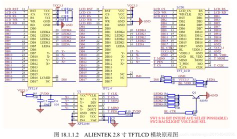 【stm32】tftlcd驱动原理tftlcd原理图 Csdn博客