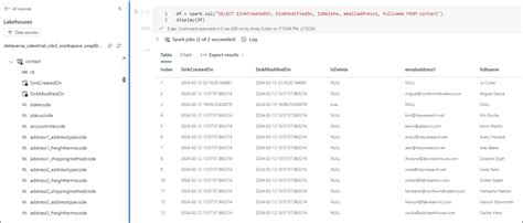 Fabric Link For Dataverse Initial Setup And Considerations