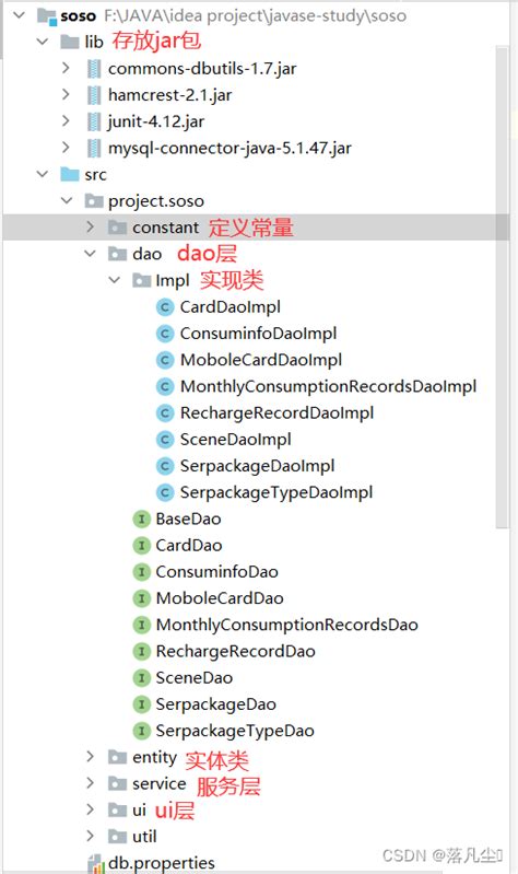 基于java的嗖嗖移动大厅嗖嗖移动业务大厅代码 Csdn博客 基于java的嗖嗖移动大厅嗖嗖移动业务大厅代码 Csdn博客