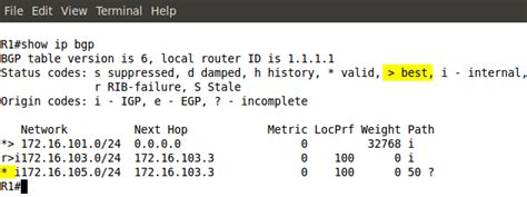 Hacking Cisco Lab BGP Synchronization