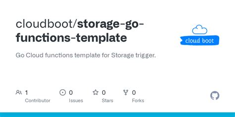 GitHub Cloudboot Storage Go Functions Template Go Cloud Functions