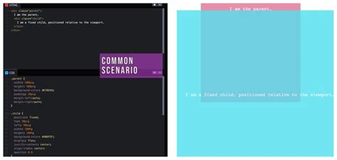 Kanishka Chowdhury On Linkedin Html Css Webdevelopment Frontend