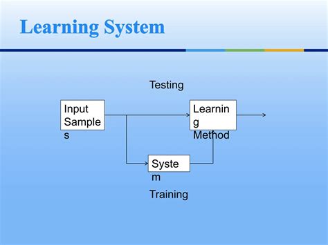 Generative Ai And Chatgpt Scope Of Ai And Advance Generative Ai Pptx Artificial