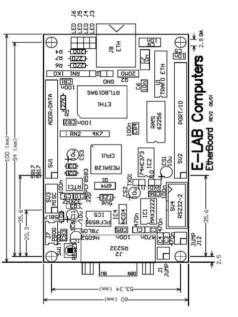 ether board pcb pdf