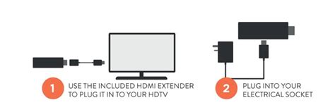 How To Setup Amazon Fire TV Stick For First Time Express Guide