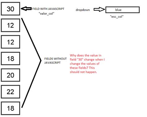 Solved Problem With Calculations Fields Can You Help Me Adobe