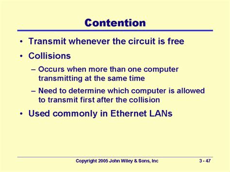 Contention