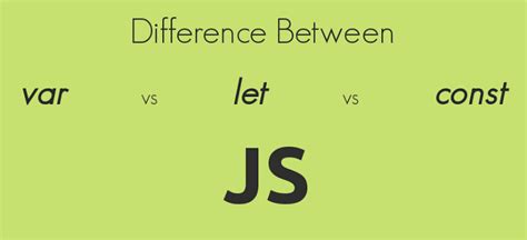 Let Const And Var Differences In Javascript By Cynthia Ehirim Medium