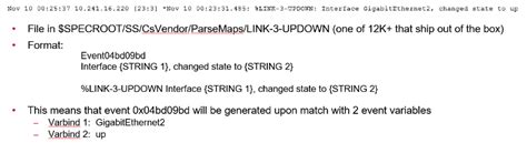 using syslog with dx netops