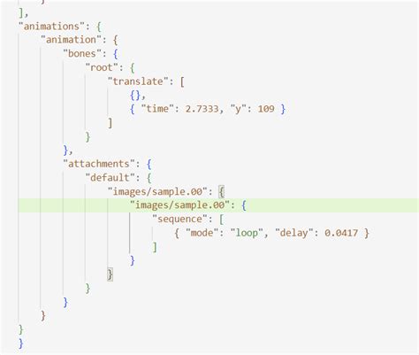 Importing Data Does Not Import Image Sequence Animation Spine Forum
