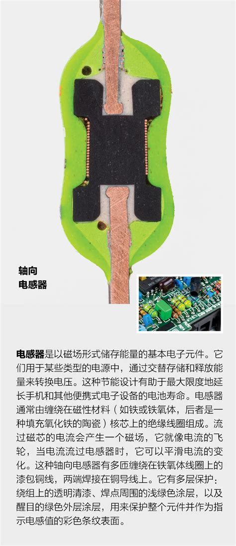 基本电子元件的内在之美 Sanxin005 电子技术应用 Aet 中国科技核心期刊 最丰富的电子设计资源平台