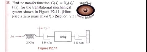Solved Find The Transfer Function Gs Xs Fs For The Translational