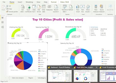 create power bi dashboards for data visualization by fairoozafia fiverr