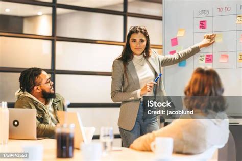 스크럼 마스터는 회의 중에 효과적인 프로젝트 관리를 위해 비즈니스 팀을 참여시킵니다 프로젝트 관리에 대한 스톡 사진 및 기타 이미지 프로젝트 관리 브레인스토밍 모임