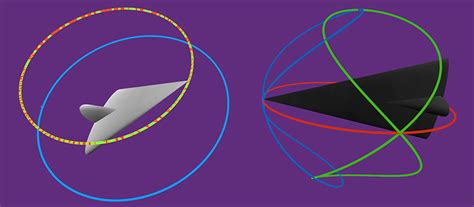 Github Basmanovdaniil Quaternions Unity D