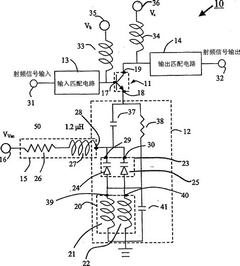 Programmable Radio Frequency Predistortion Linearizer And Method Thereof Eureka Patsnap