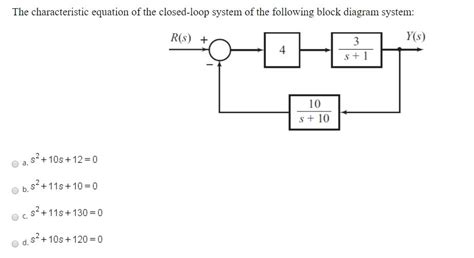 Solved The Characteristic Equation Of The Closed Loop System Chegg