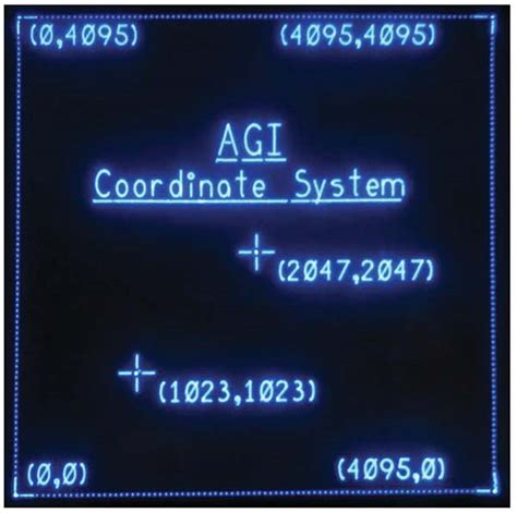 The Arduino Graphics Interface Part Nuts Volts Magazine