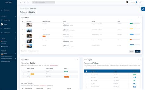 Sing App Html5 Lite Free And Open Source Bootstrap Admin Dashboard Template Bootstraphunter