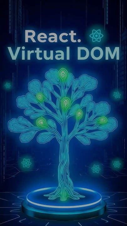 React Virtual Dom Explained Reactjs React Short Youtube