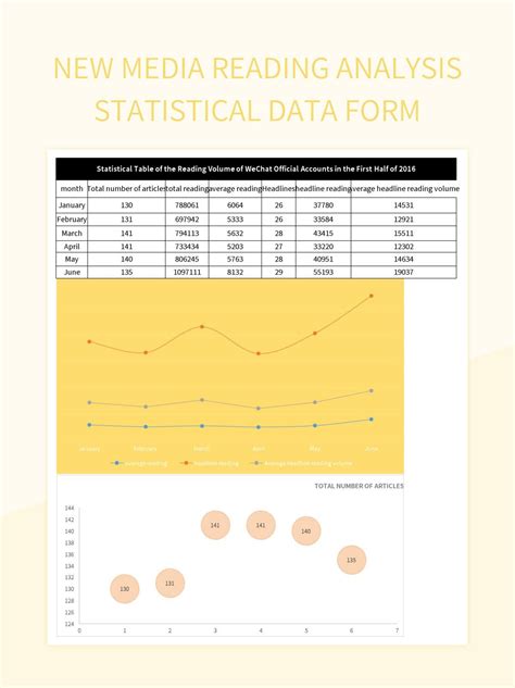 New Media Reading Analysis Statistical Data Form Excel Template And