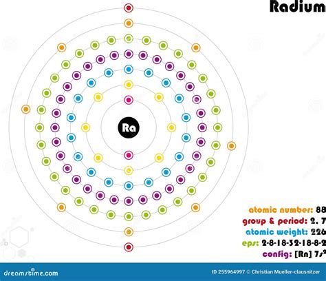 Infographic Of The Element Of Radium Stock Vector Illustration Of Burner Blue 255964997 Infographic Of The Element Of Radium Stock Vector Illustration Of Burner Blue 255964997