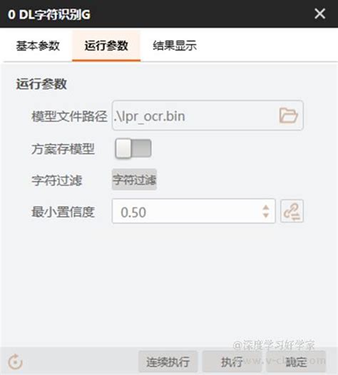 V社区 机器智能技术交流 基本图像增强算法对深度学习模型结果的影响