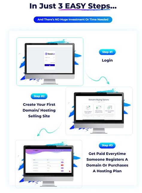 Domainlab Ai Review Cheapest Domain And Hosting Business