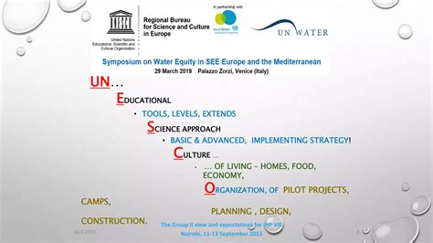 Sustainable Urban Water Sanitation Wider Environment And Beyond Ppt