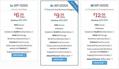 Inmotion Hosting Review Quality Offers For Professionals