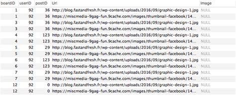 Mysql Duplicate Results With Sql Query Join Between 2 Tables Stack