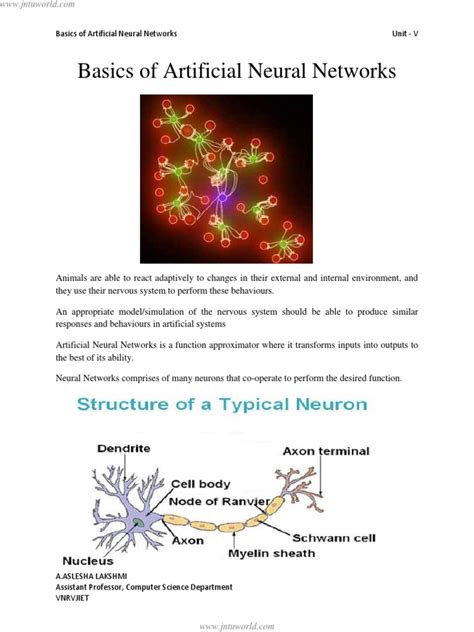 Artificial Intelligence Neural Networks Unit 5 Basics of NN | Artificial Neural Network ...