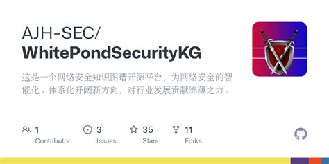 Github Ajh Sec Whitepondsecuritykg
