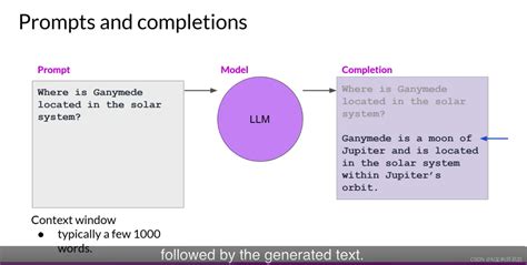 生成式ai和大语言模型 generative ai and llms